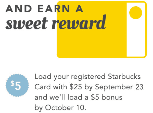 Starbucks Rewards Members: Load your Registered Starbucks Card with $25 ...